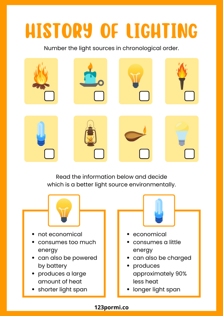 History of lighting – 123 por mi